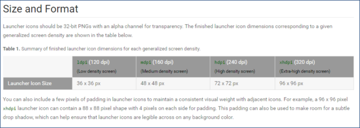 App Icon Guide 2025: How to Design a Compelling App Icon (iOS & Android ...