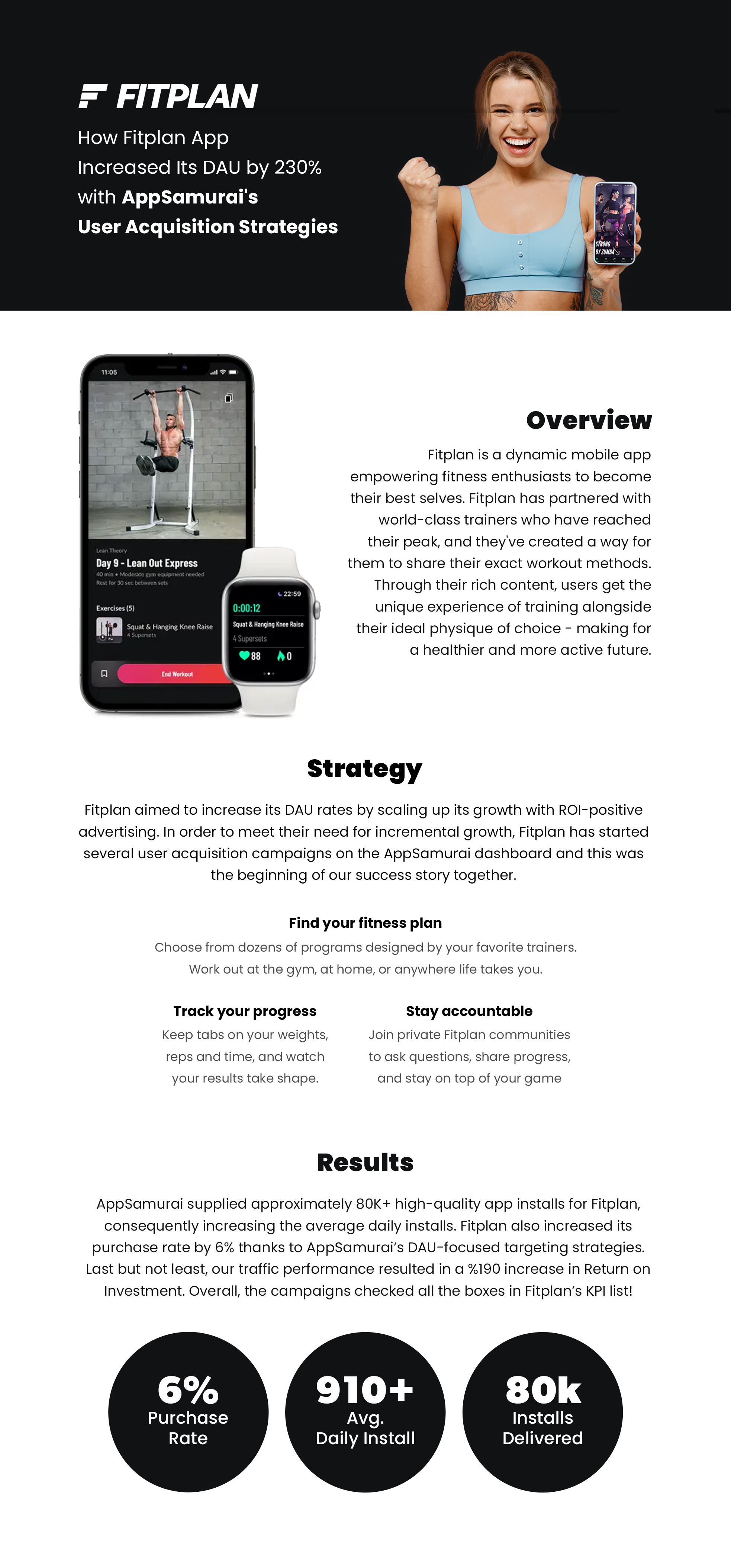 Fitplan x AppSamurai Success Story | AppSamurai